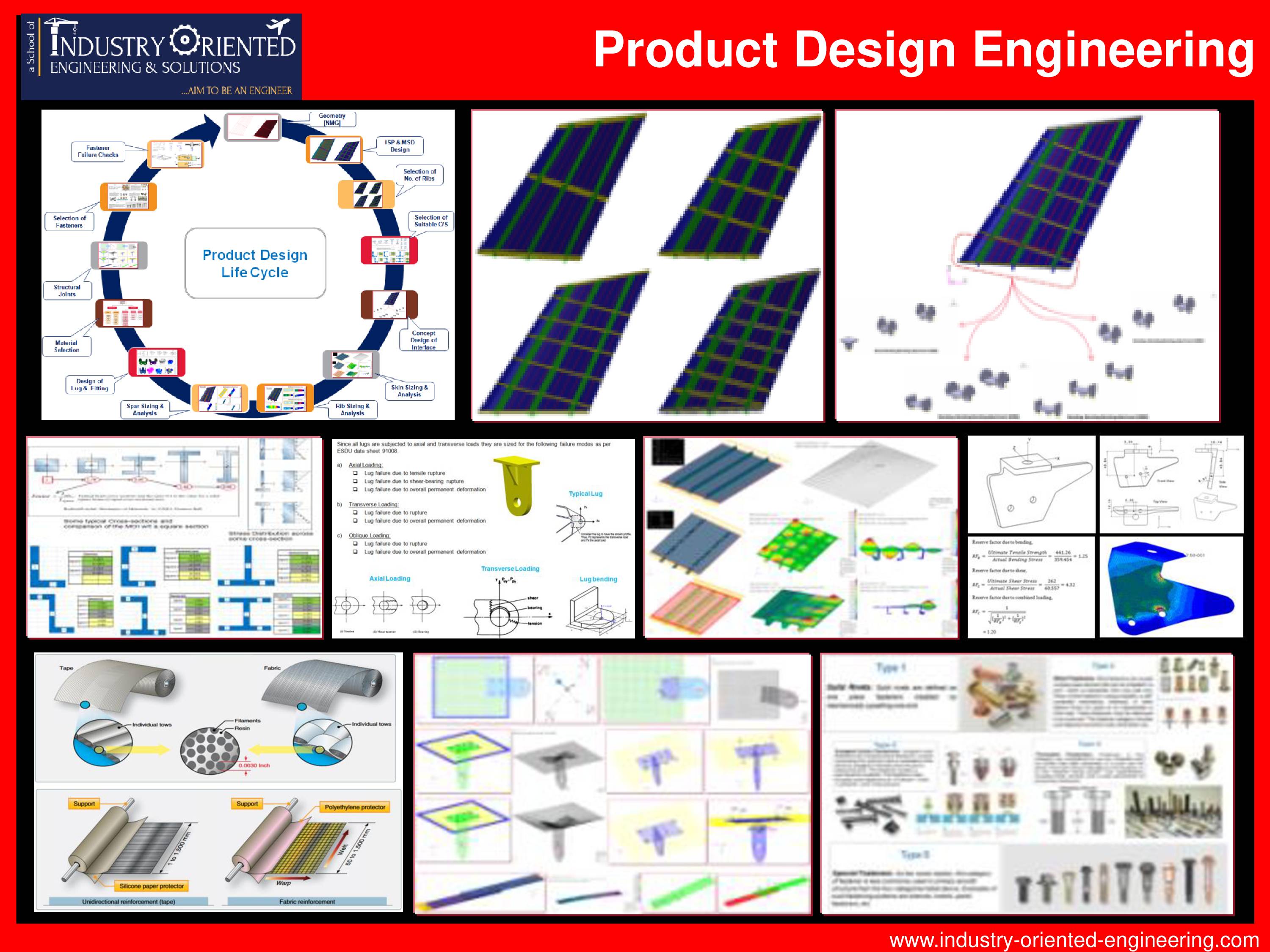 a School of Industry Oriented Engineering